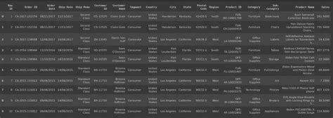 How To Use Your Yolov11 Model With Onnx Runtime By Zain Ul Haq Medium