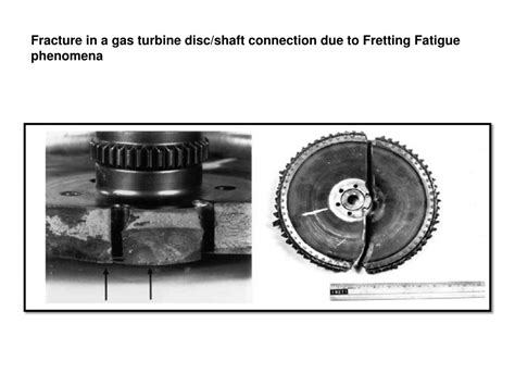 Ppt New Fe Formulation For Fretting Fatigue Crack Initiation