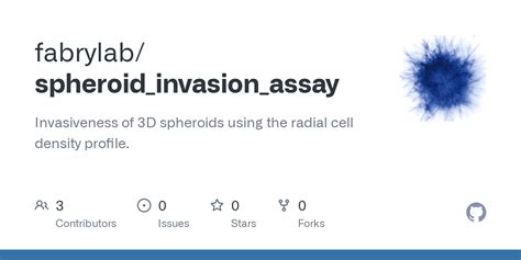 Github Fabrylabspheroidinvasionassay Invasiveness Of 3d Spheroids