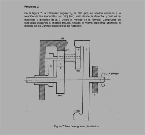Solved In Figure the angular velocity m₂ is rpm Chegg