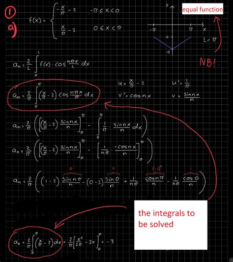 Solved Fourier Series Task A Determine The Fourier Series Chegg