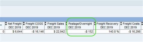 lumira not displaying correct sign of measure sap community