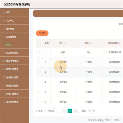 nodejs vue elementui企业公司进销存管理系统3bp41 进销存不同规格换算 vue csdn博客