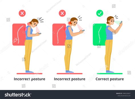 Best Female Posture Correction Infographic Illustration Stock Illustration 1986520607