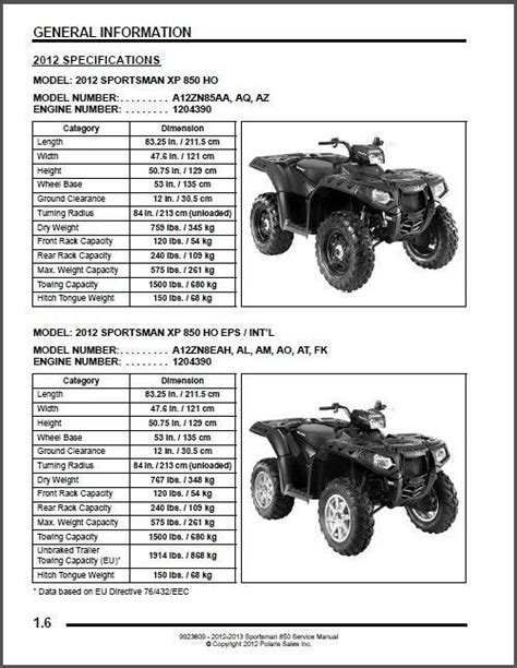 Polaris Sportsman 850 Eps Wiring Diagram Wiring Diagram