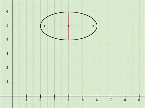 How To Graph An Ellipse 11 Steps With Pictures Wikihow