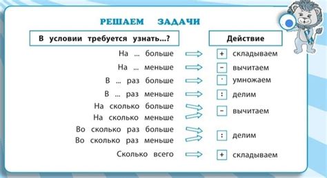 Решаем задачи 2025 Наша начальная школаподготовка к школе ВКонтакте