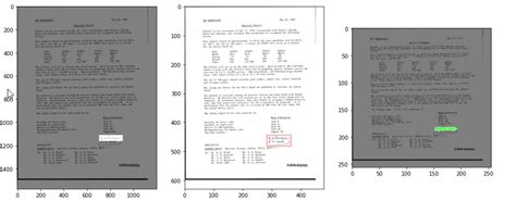signature segmentation signatures segmentation project new weights