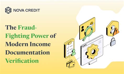 The Fraud Fighting Power Of Modern Income Documentation Verification