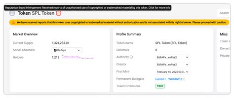 Solscan Information Center Solscan Token Reputation