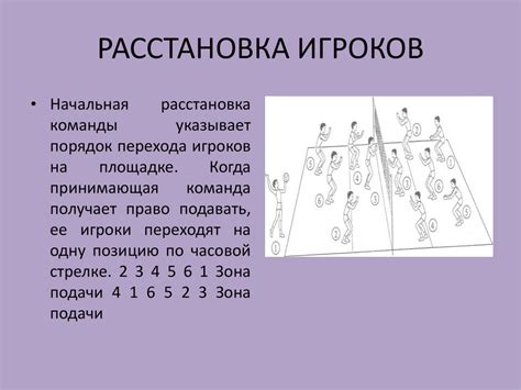 Волейбол презентация онлайн