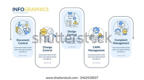 Qms Infographic Photos Images And Pictures Shutterstock