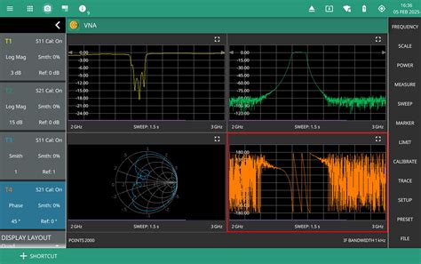 Anritsu Expands Analysis Bandwidth To 150 Mhz And Adds Tracking