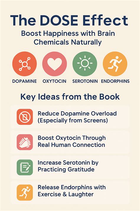 The Dose Effect Book Summary Boost Happiness With Brain Chemicals