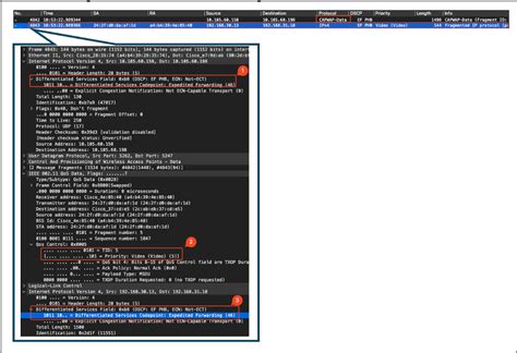 Configure Validate And Troubleshoot Wireless Qos On 9800 Wlc Cisco