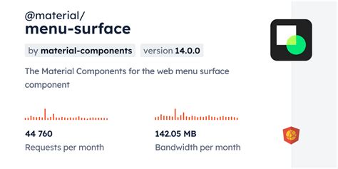 Materialmenu Surface Cdn By Jsdelivr A Cdn For Npm And Github