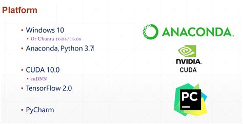 深度学习机器学习tensorflow环境配置及安装 PY憨 博客园