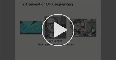 lecture dna sequencing past and present dna sequencing strings and