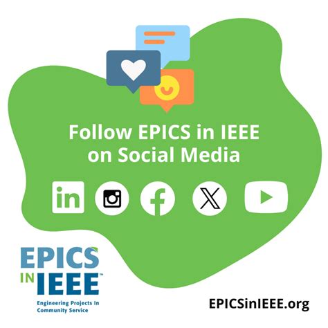 EPICS In IEEE Toolkit EPICS In IEEE
