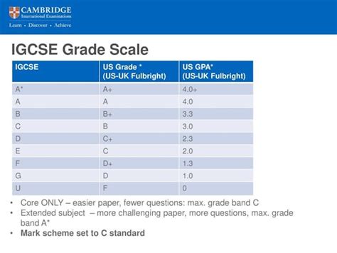 igcse grades explained tutorchase