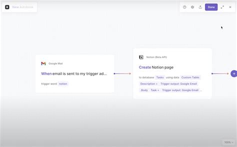 9 Notion Automations For Productivity