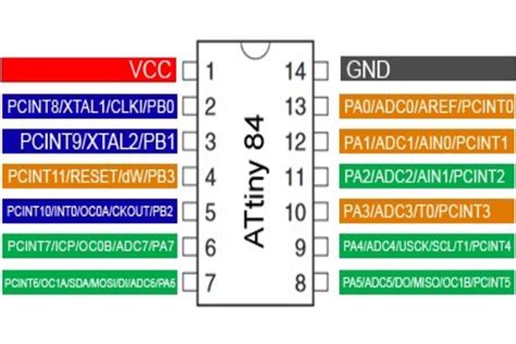 Can Someone Do The Work For Me General Guidance Arduino Forum
