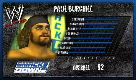 Paul Burchill Wwe Smackdown Vs Raw 2007 Roster