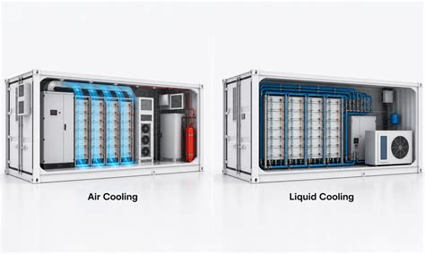 Containerized Bess Solutions 20and40ft Battery Storage Containers