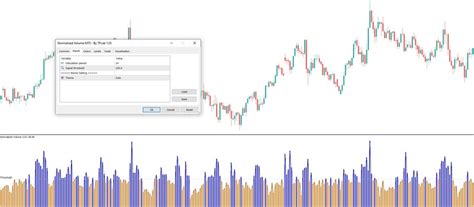 normalized volume indicator mt5 free download trading indicator for metatrader 5
