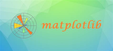matplotlib cpu usage monitoring nope