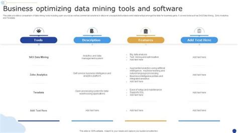 Mining Software Powerpoint Presentation And Slides Slideteam
