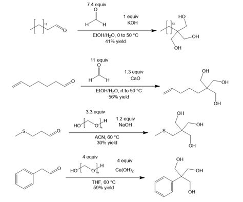 The Tollens Condensation The Science Snail