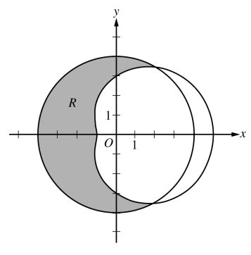 AP Calculus BC 9 4 Defining And Differentiating Vector Valued