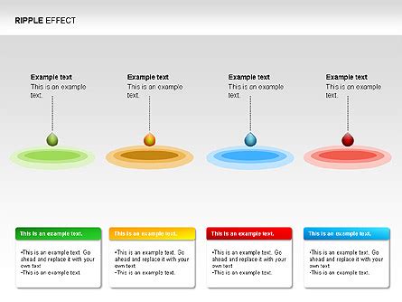 Ripple Effect Diagrams for Presentations in PowerPoint and Keynote | PPT Star