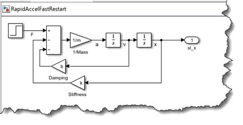 Whats New In Simulink R2025a Guy On Simulink Matlab And Simulink