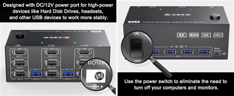 KVM Switch Monitors Computers K Hz K Hz HDMI Displayport