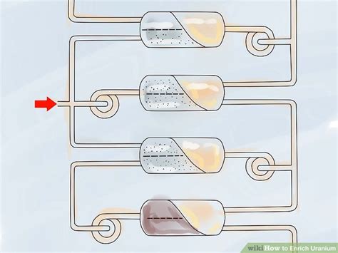 7 Ways To Enrich Uranium Wikihow