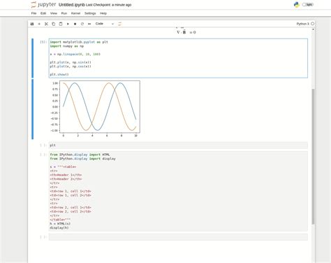 add a features section to the readme · issue 24 · jupyterlab retrolab