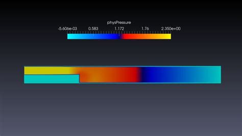 Simulation Of Flow Over Backward Facing Step With OpenLB CFD Simulations FetchCFD