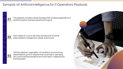 Artificial Intelligence For It Operations Playbook Synopsis Of Artificial I