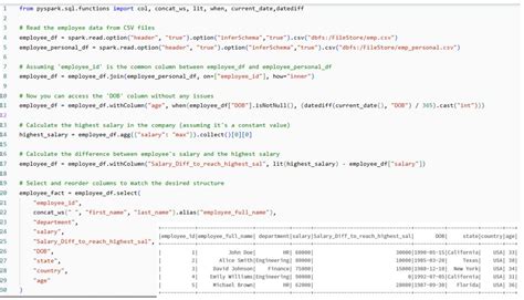 Pyspark Databricks Pyspark Spark Efficiency Bigdata