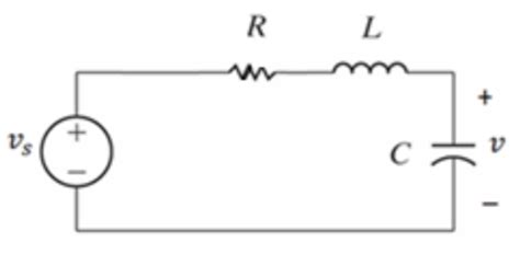 Solved Find Neper Frequency α And Resonant Radian