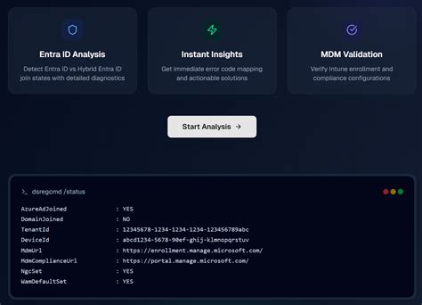 Intune Community Tools 2025 Edition System Center Dudes