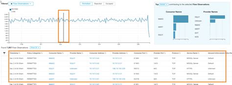 cisco secure workload tetration platform 3 5 v1 demo zone