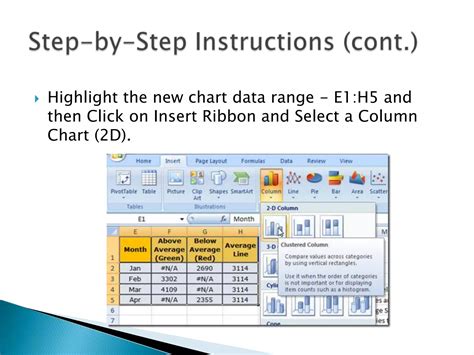 how to make a conditional column chart in excel pptx technology