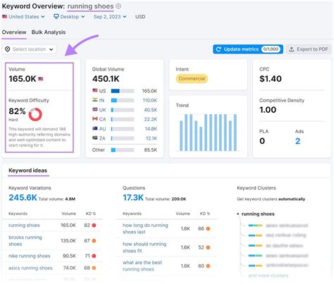 Webflow SEO 8 Ways To Boost Search Performance