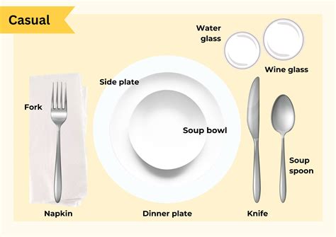 Tablescaping Tips How To Set A Table To Impress Your Guests
