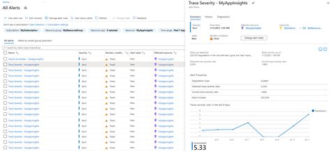 upgrade azure monitor application insights smart detection to alerts