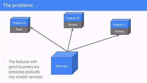 grokking techtalk 24 kafka s principles and protocols ppt