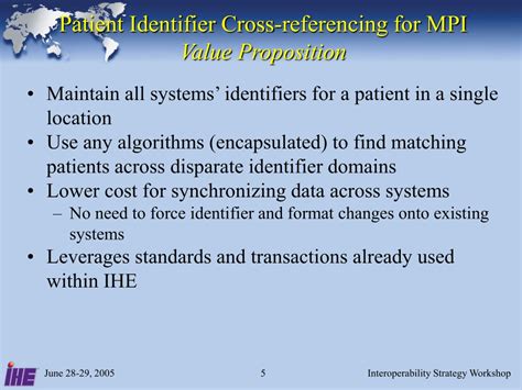 Ppt Patient Identifier Cross Referencing For Mpi Pix Powerpoint